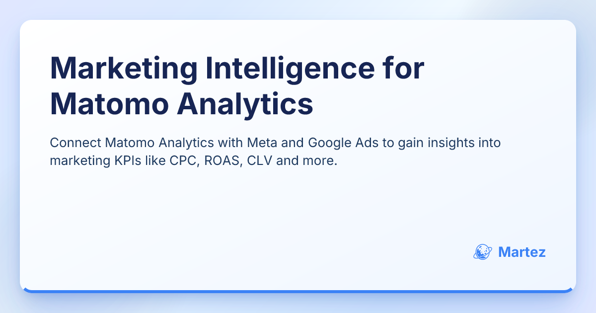 Martez - Marketing Intelligence for Matomo Analytics